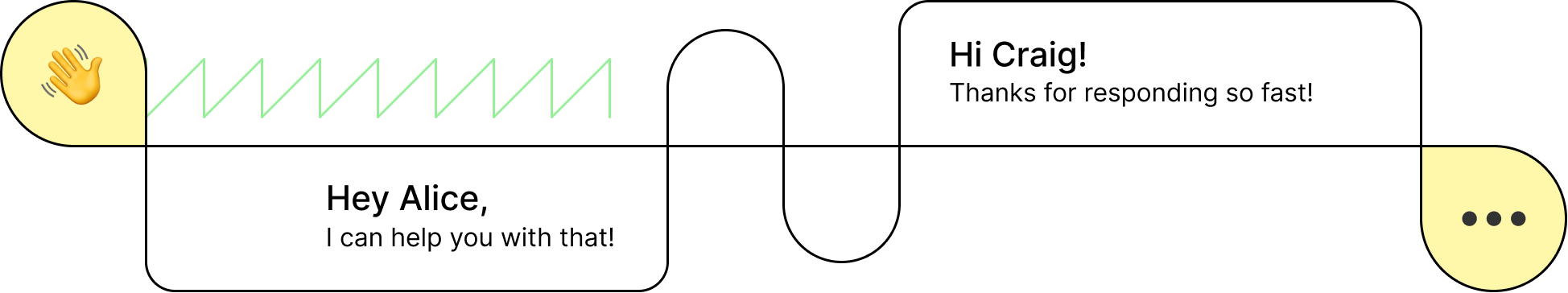 Thread - The world's leading chat solution for MSPs